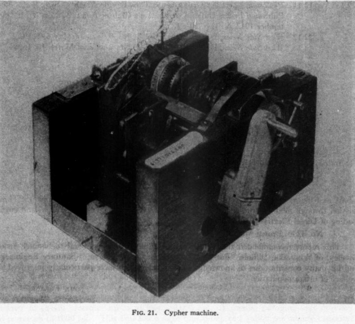 Orville Wright’s Secret Cipher Machine | National Aviation Heritage Area